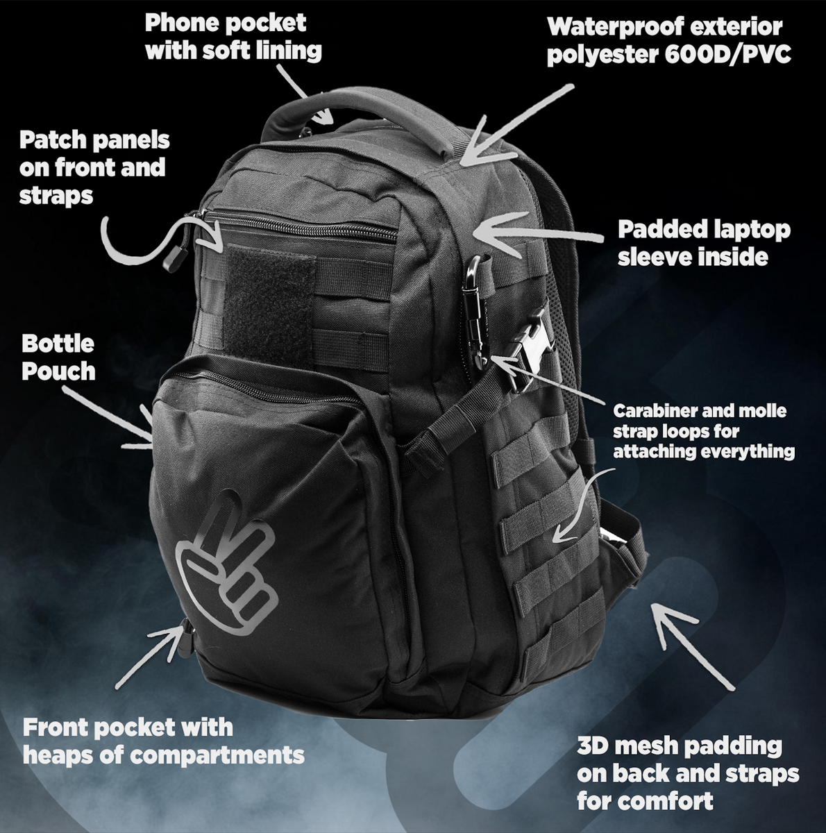 Tactical Laptop Backpack [Black Edition] – Mighty Car Mods